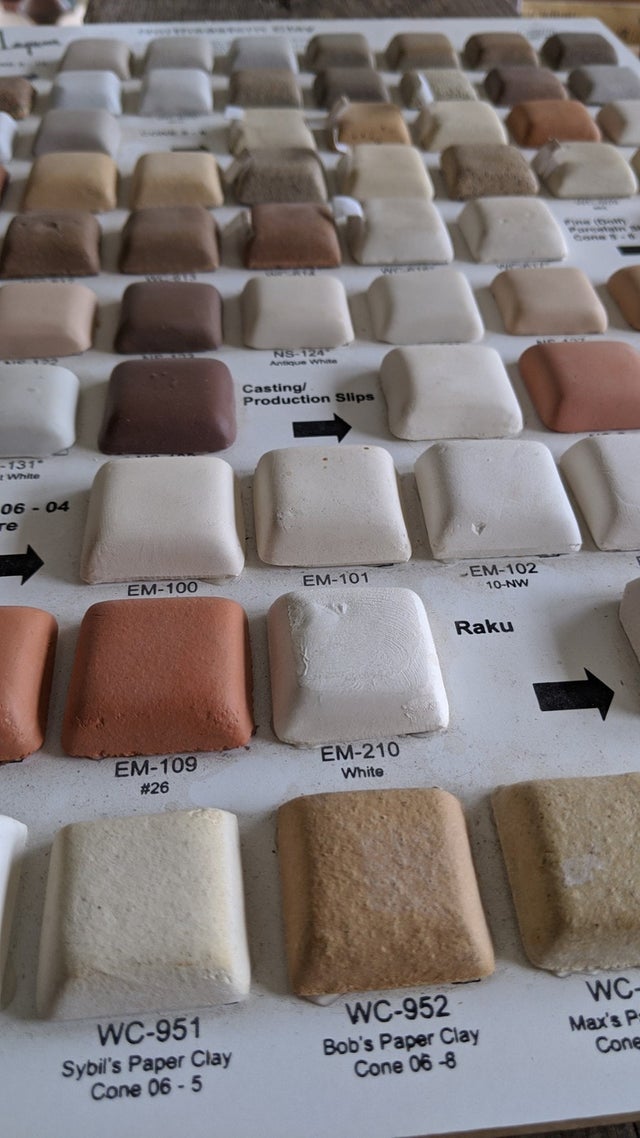 Clay Samples